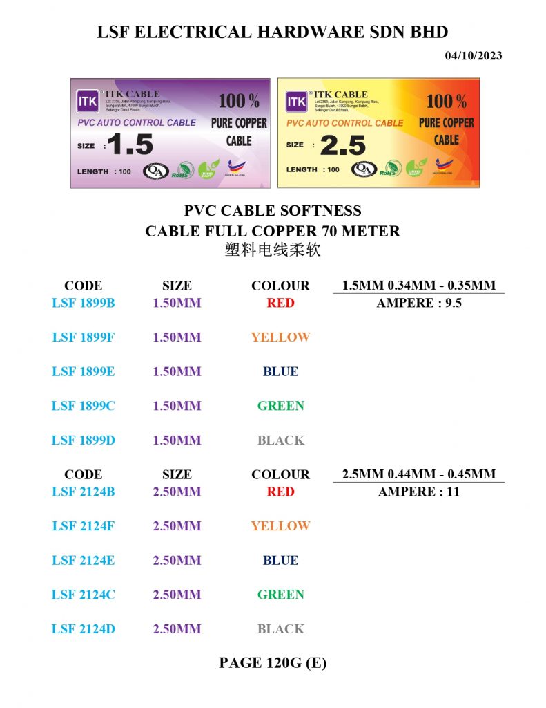 227.PAGE 120G(E) ENERGY KABEL 1.5MM 2.5MM CABLE – LSF